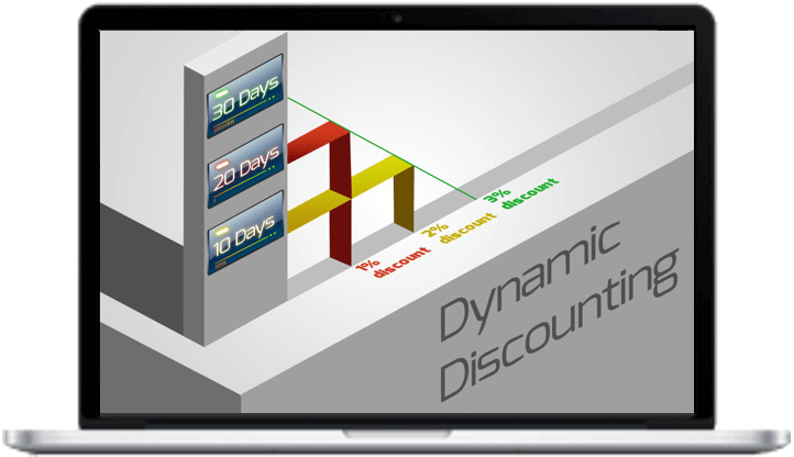 Dynamic Discounting: The Best Way to Early-Pay Discounts - iPayables